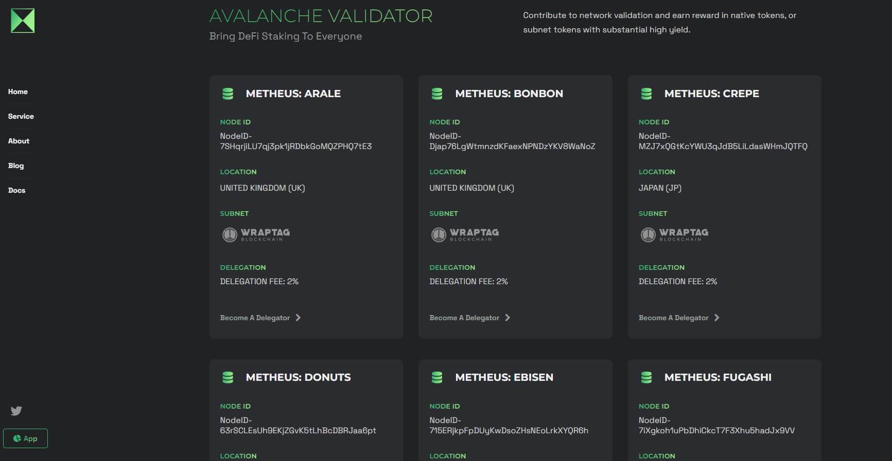 What is Avalanche Subnet? Learn Subnet quickly in 2 mins