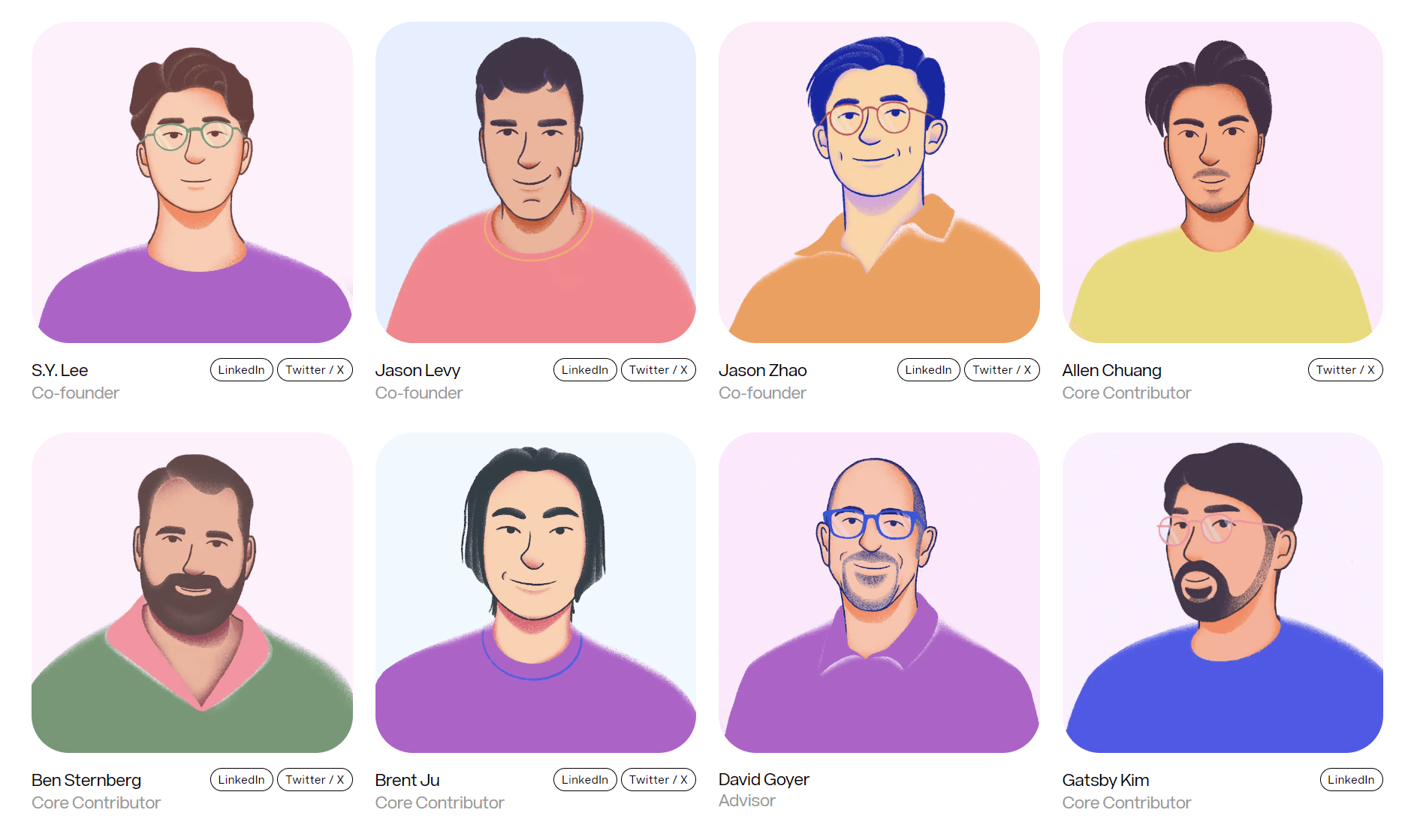 What is Story Protocol? Great future of IPs on Web3 is NOW!