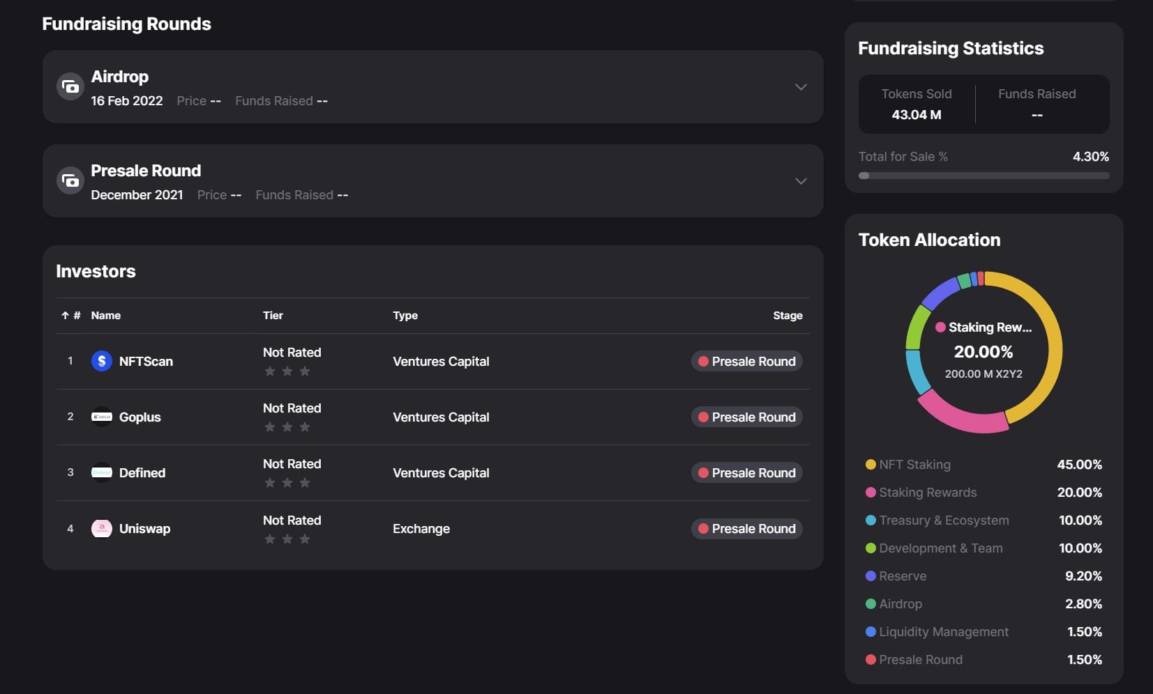 Top 10 NFT Dapps 2024 - Let's explore this amazing space!