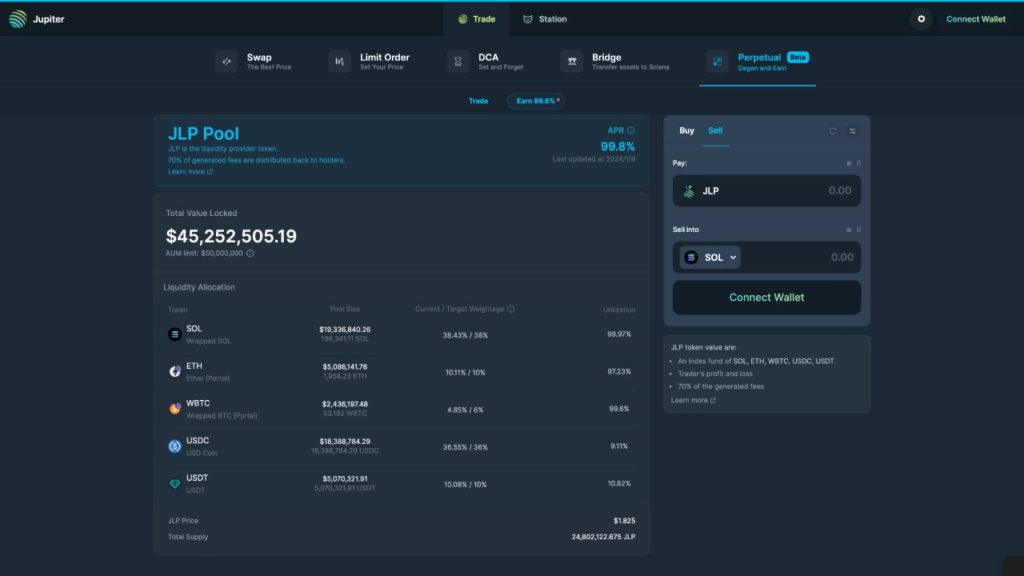 What is DEX 'JUPITER'? Explaining the JLP Token - KEYRING PRO
