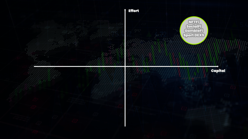 The Ultimate Airdrop Guide: Strategies for Different Types - KEYRING PRO