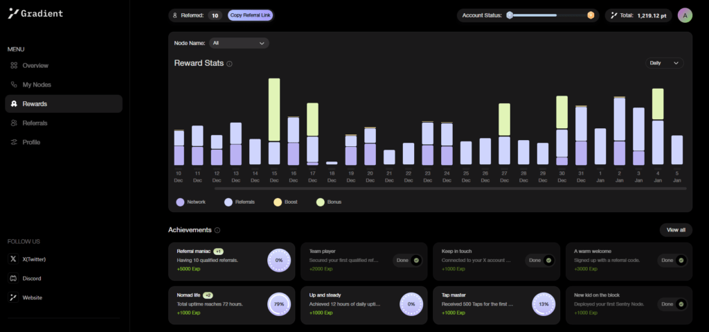 Solana Airdrop Checker - What AreThe Most Anticipated Airdrops on Solana for 2025? - KEYRING PRO