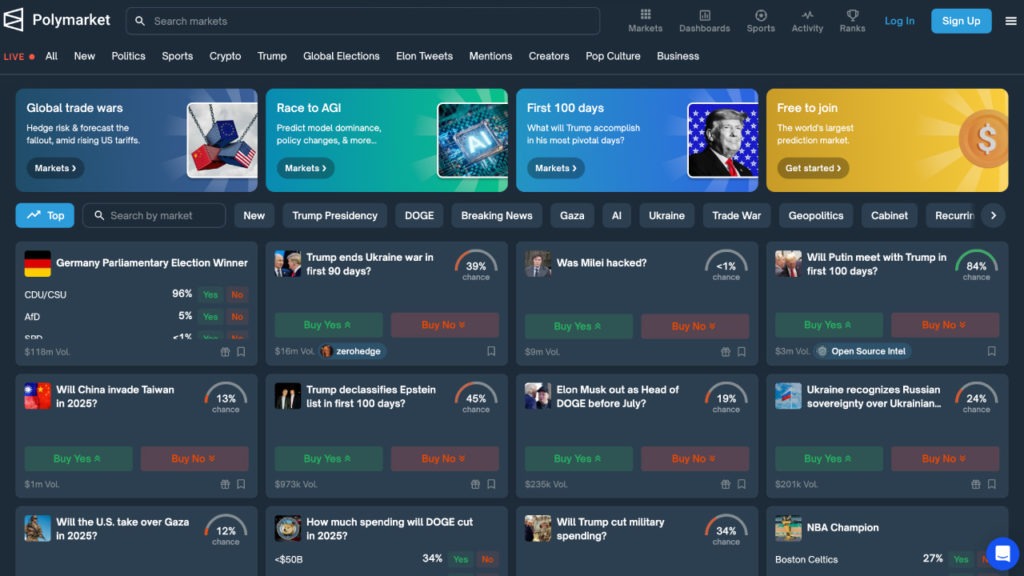 Polymarketとは？使い方や仕組みを解説！大統領選などで話題の世界最大予測市場 - KEYRING PRO